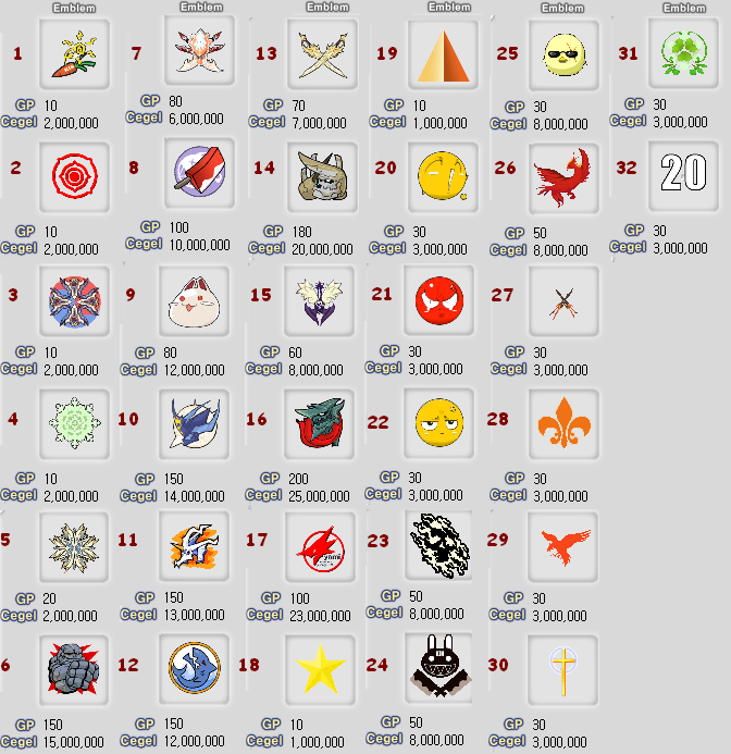 Guild | Seal Online Wiki | Fandom