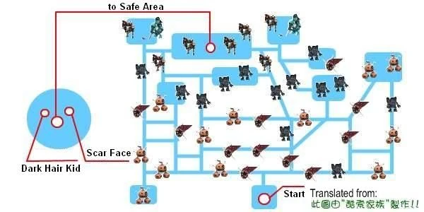 Silon-Aleph Dungeon | Seal Online Wiki | Fandom