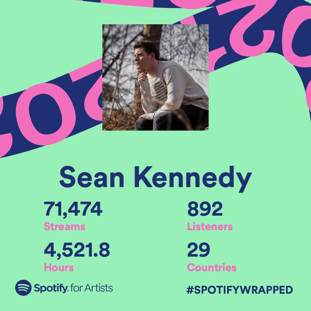 2021/December | Sean Kennedy Wiki | Fandom