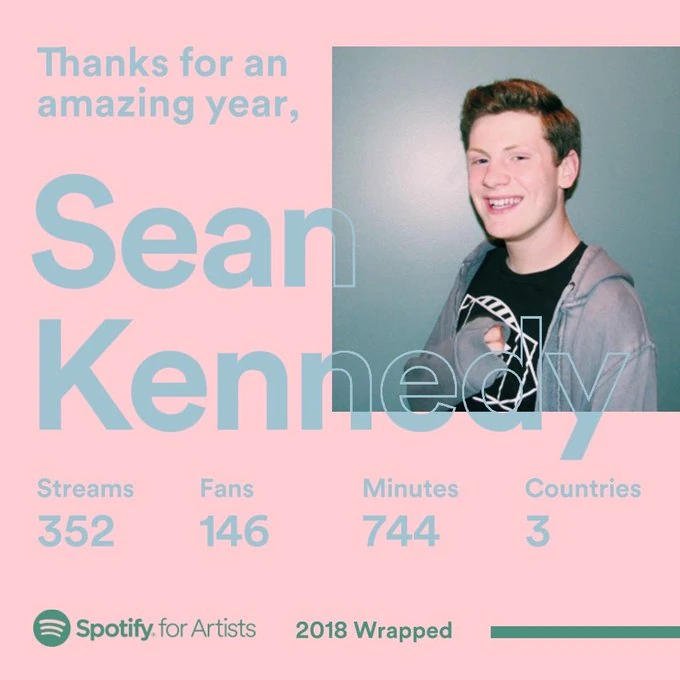2020/December | Sean Kennedy Wiki | Fandom