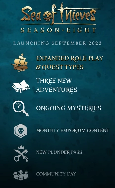 Season Eight | The Sea of Thieves Wiki