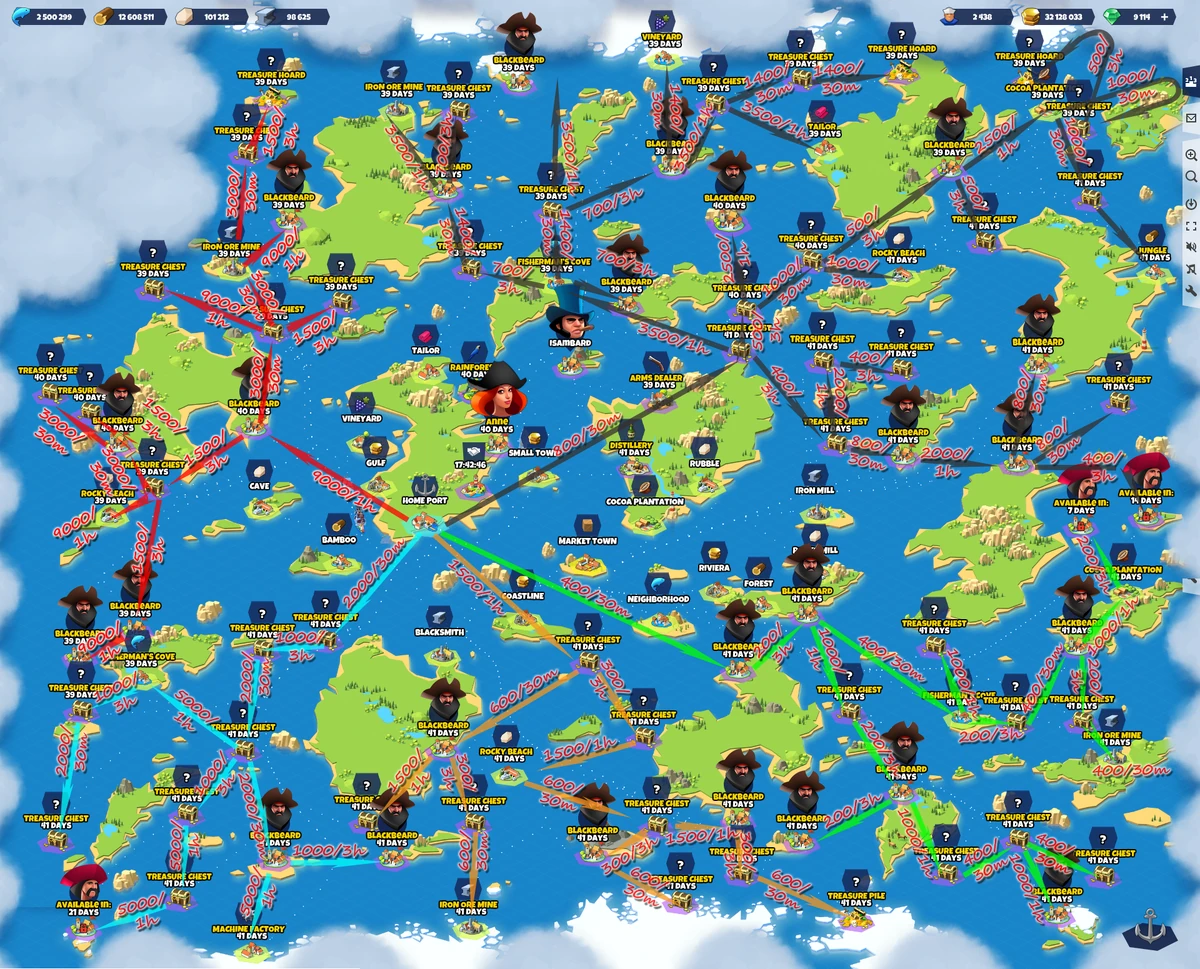 Pirates II - Exploration | Seaport Wiki | Fandom