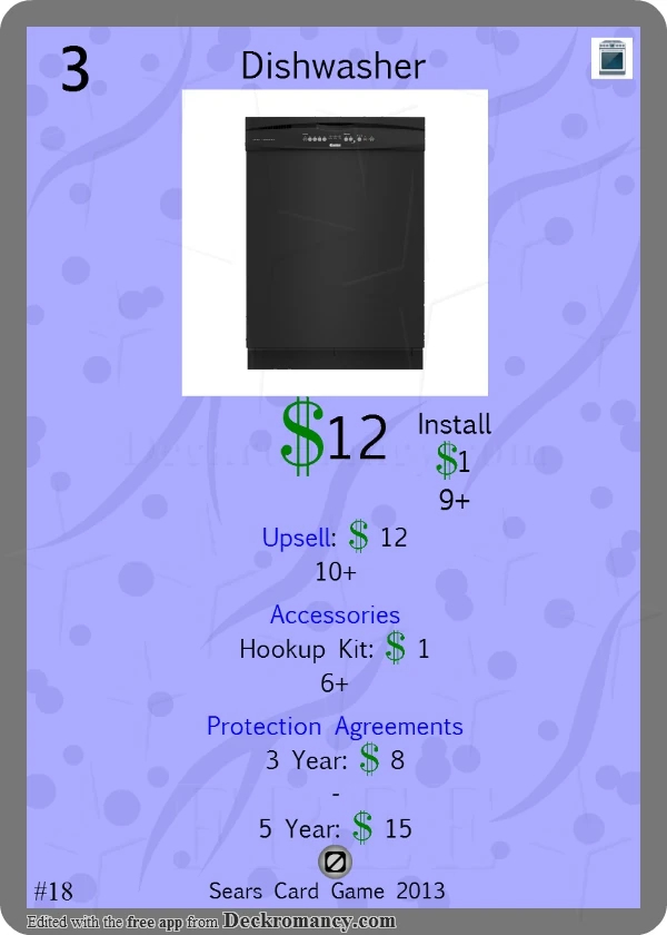 Dishwasher | Sears Cards Wiki | Fandom