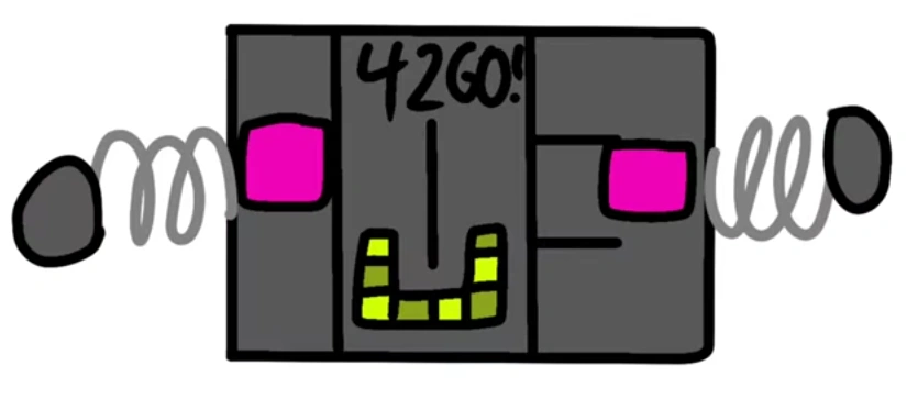 103 | Season Unofficial Number Lore Wiki | Fandom