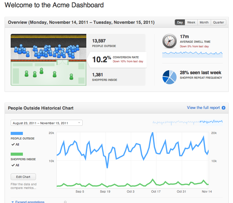 Euclid | A Tech Wiki | Fandom