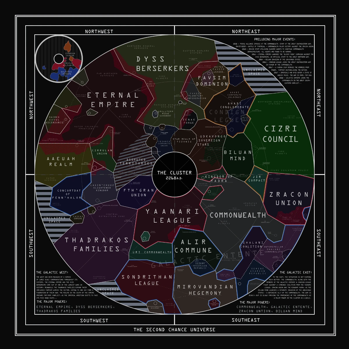 Second Chance Timeline | Second Chance (Stellaris LP) Wiki | Fandom