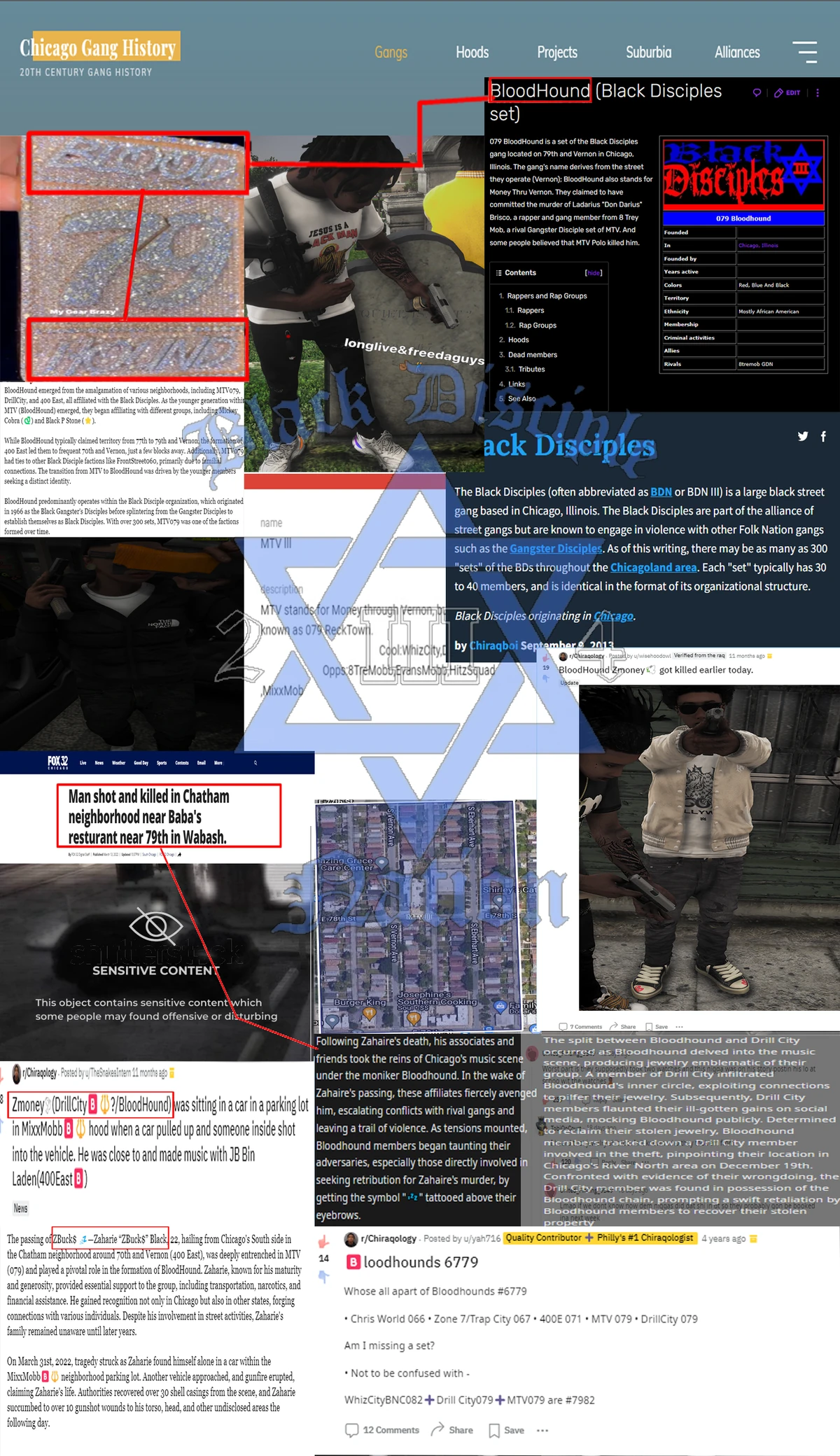 079 BloodHound | Second City RP Wiki | Fandom