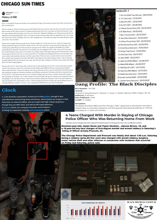 600 | Second City RP Wiki | Fandom