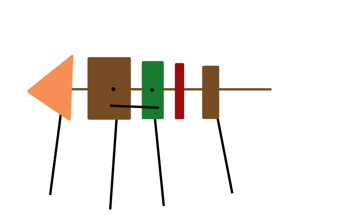 Barberque skewer | Secret Staycation Fanmade Wiki | Fandom