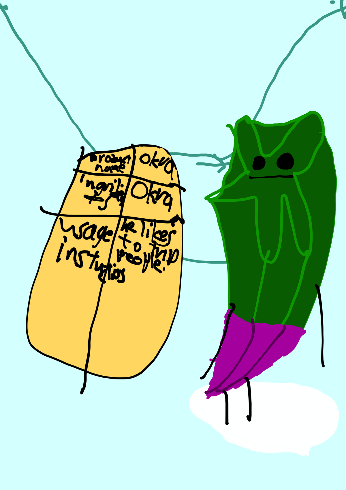 Okra | Secret Staycation Fanmade Wiki | Fandom