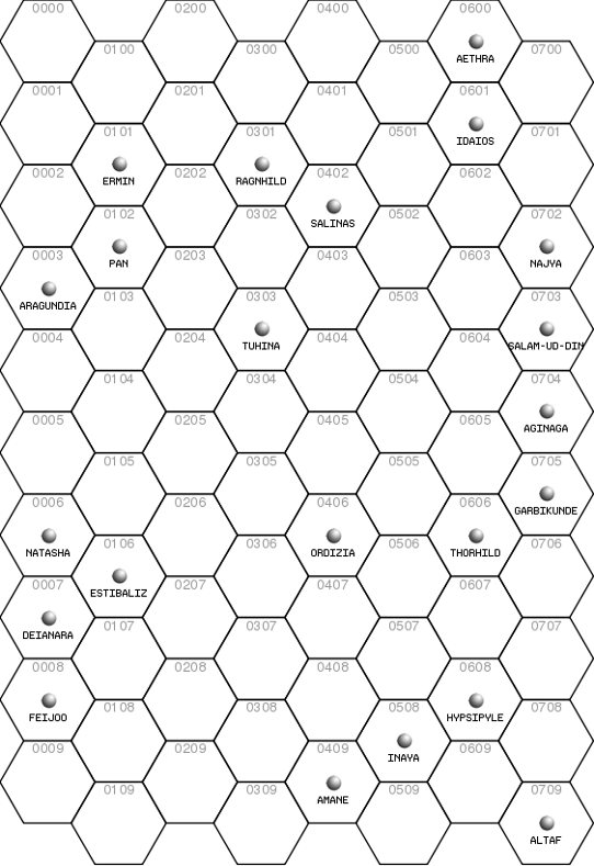 Systems | Sector Themis Zeta Wikia | Fandom