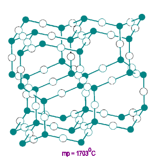 Sedis 9 | Sedisverse Wikia | Fandom