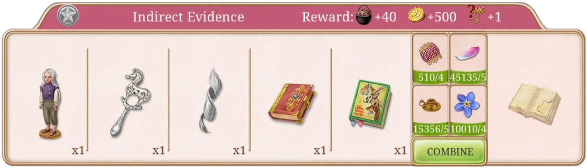 Indirect Evidence | Seekers Notes: Hidden Mystery Wiki | Fandom