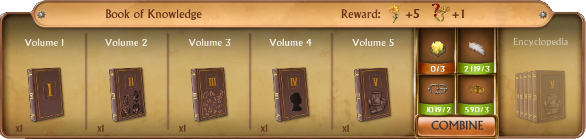 Book of Knowledge | Seekers Notes: Hidden Mystery Wiki | Fandom