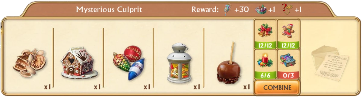 Mysterious Culprit | Seekers Notes: Hidden Mystery Wiki | Fandom