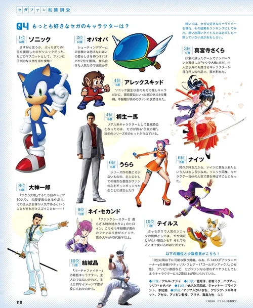 Sega's Go Sega 60th Anniversary | Sega Wiki | Fandom