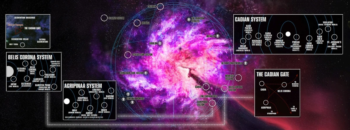 Cadian Gate | Segmentum Obscurus Wiki | Fandom