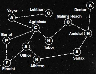 Agripinaa Sector | Segmentum Obscurus Wiki | Fandom