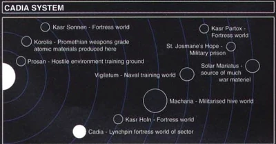 Cadian System | Segmentum Obscurus Wiki | Fandom
