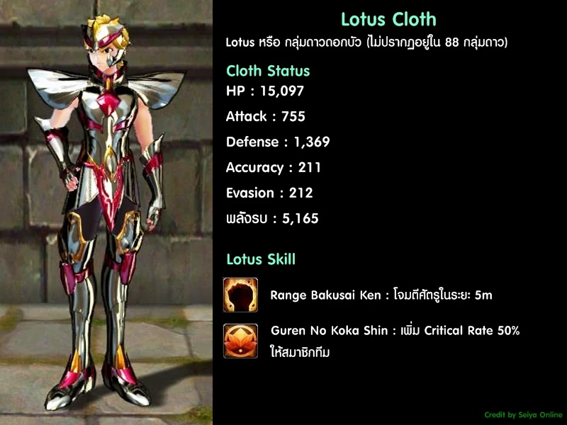 Silver Cloth | Seiya Online Wiki | Fandom
