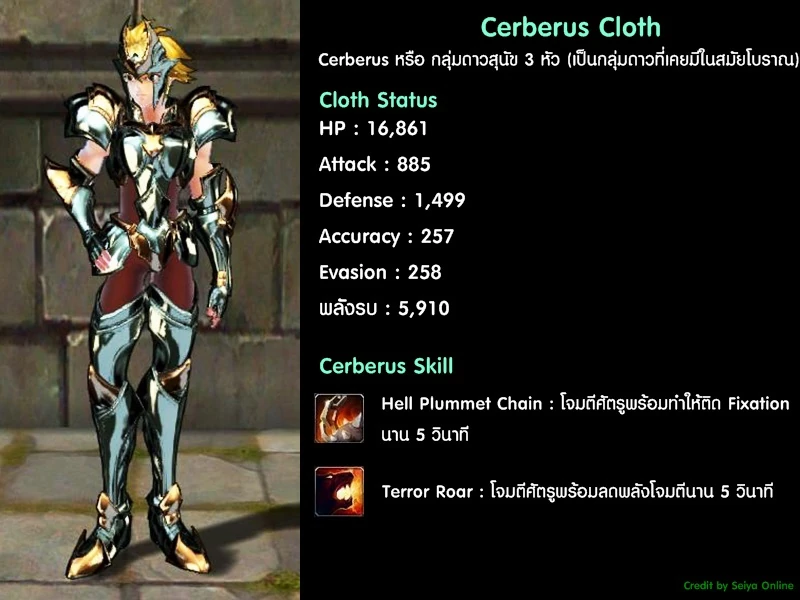 Silver Cloth | Seiya Online Wiki | Fandom