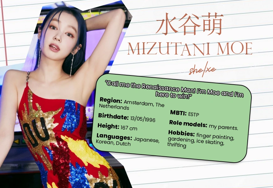 Mizutani Moe | Seiyuu Academy Wiki | Fandom