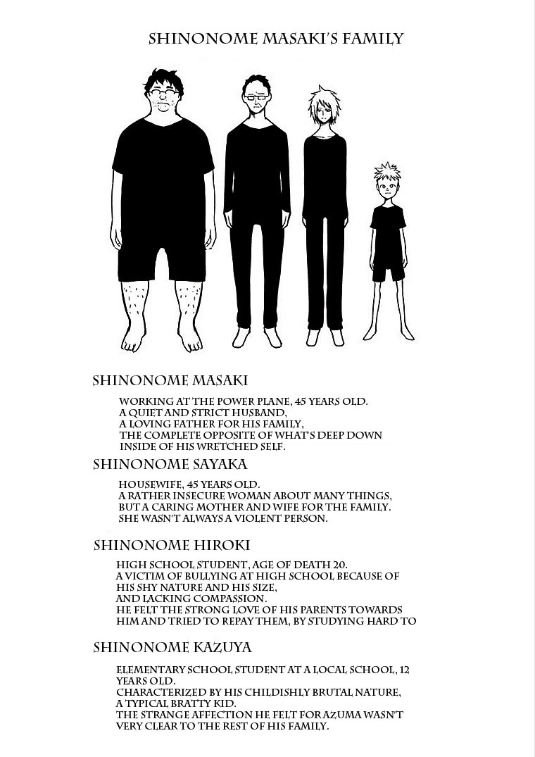 Shinonome Kazuya | Sekaioni Wikia | Fandom