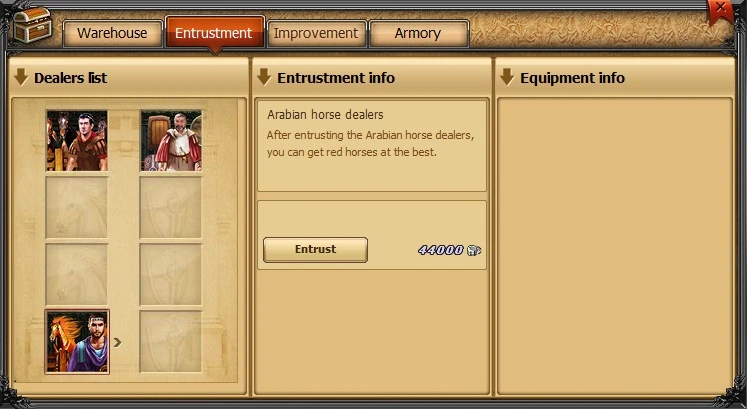 Entrustment | Senatry Wiki | Fandom