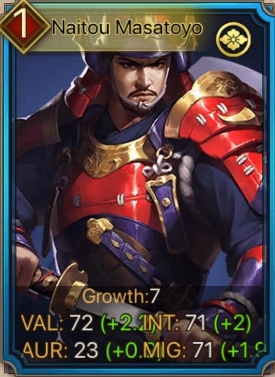 Naitou Masatoyo | Sengoku Fubu Wiki | Fandom