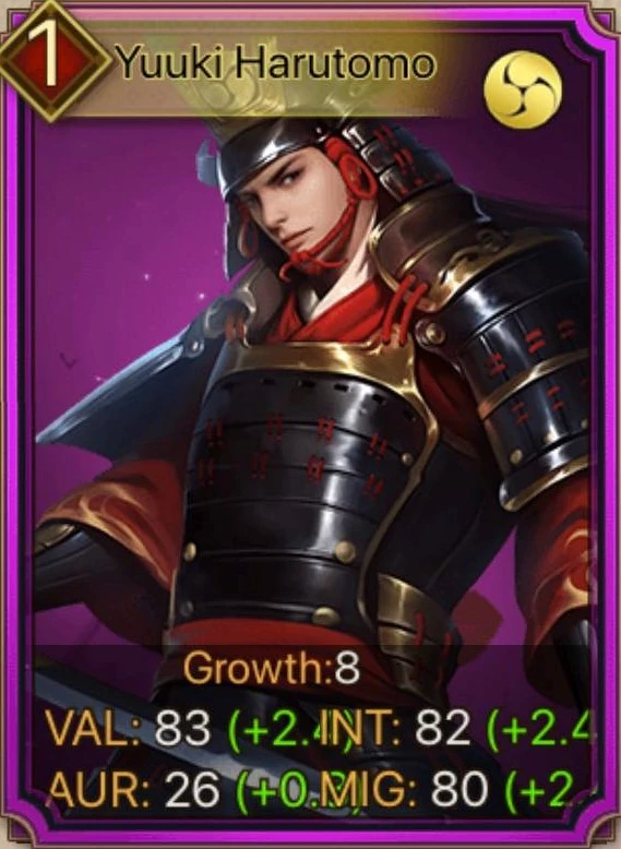Yuuki Harutomo | Sengoku Fubu Wiki | Fandom