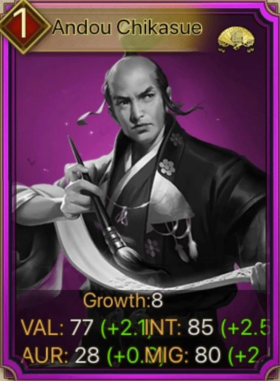 Andou Chikasue | Sengoku Fubu Wiki | Fandom