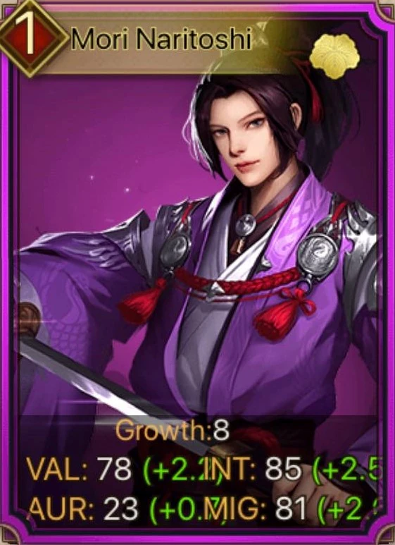 Mori Naritoshi | Sengoku Fubu Wiki | Fandom