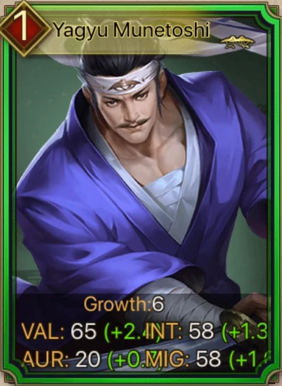 Yagyu Munetoshi | Sengoku Fubu Wiki | Fandom