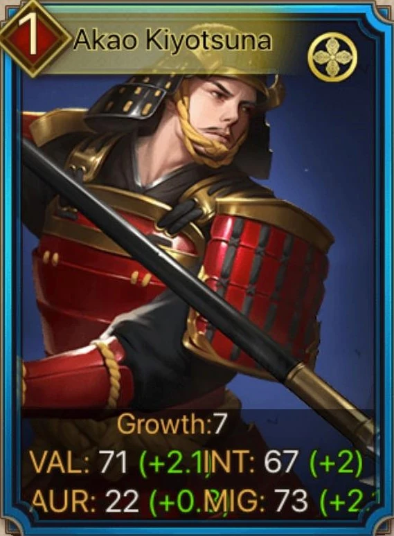 Akao Kiyotsuna | Sengoku Fubu Wiki | Fandom