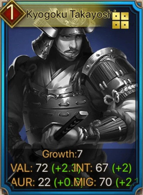 Kyogoku Takayoshi | Sengoku Fubu Wiki | Fandom