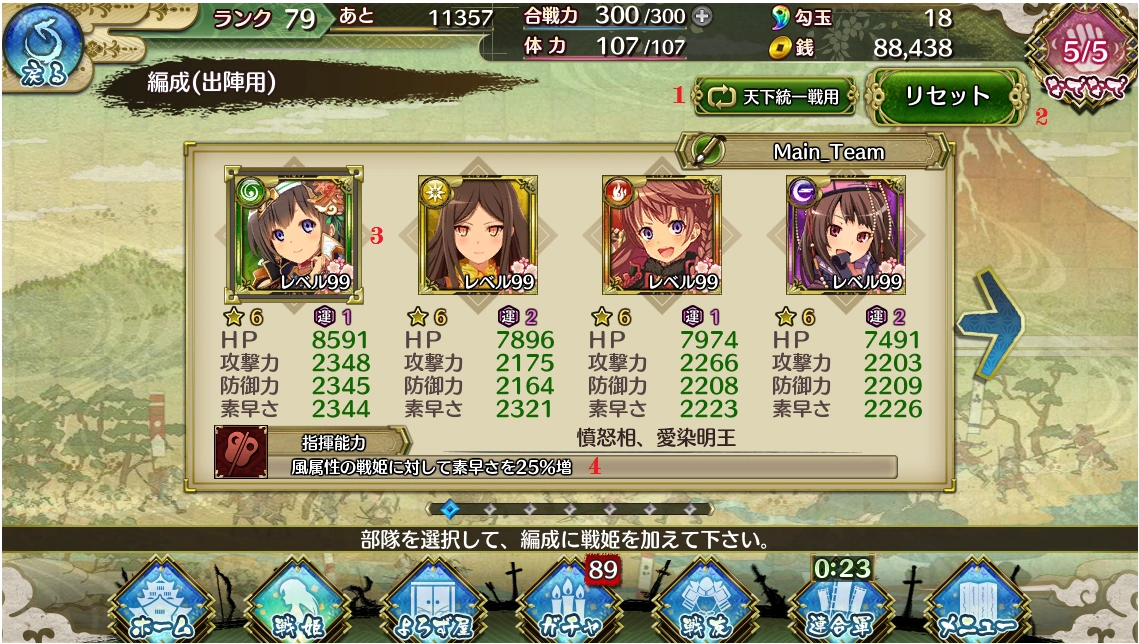 Team Organisation | SenPro Wikia | Fandom