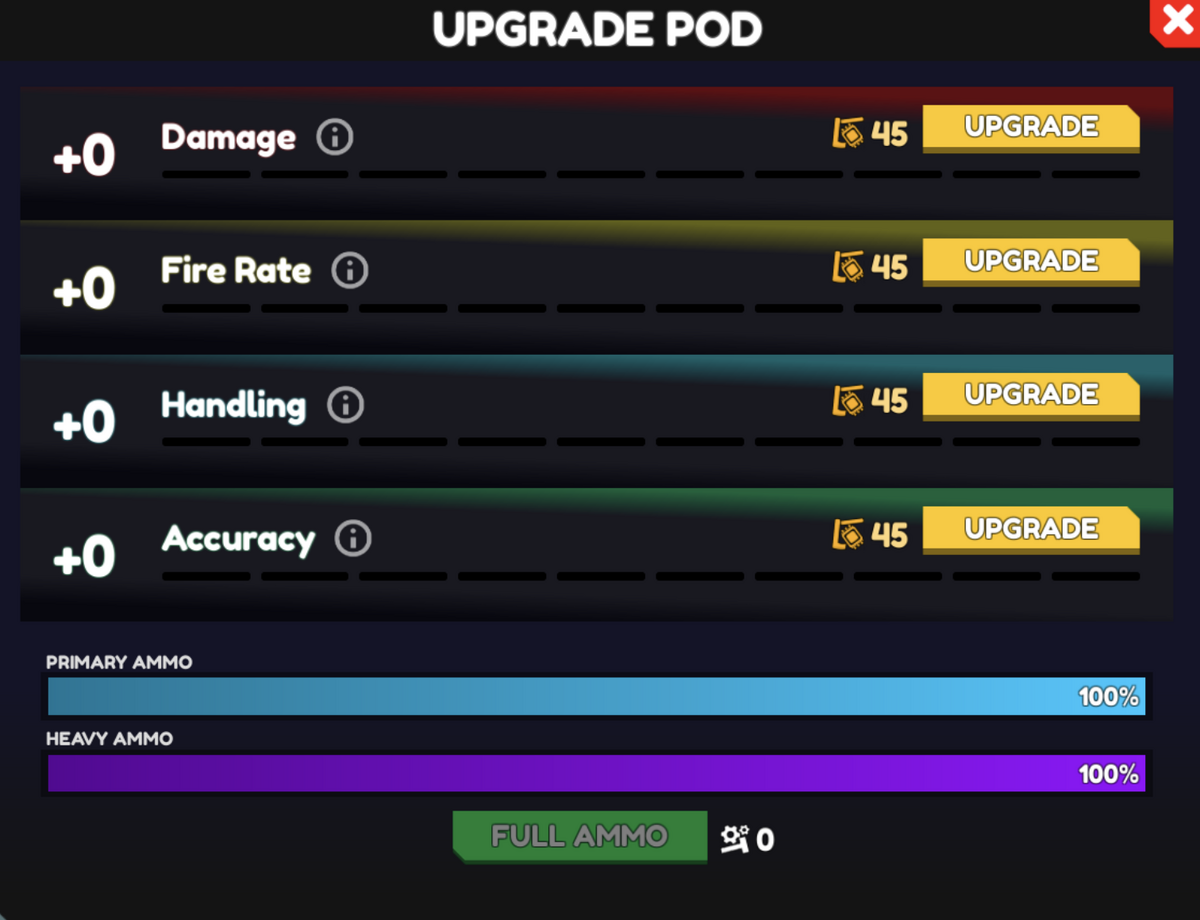 Pod Sentinel Wiki Fandom