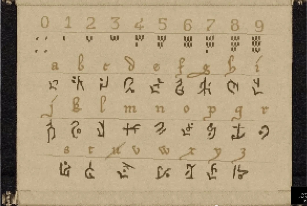 Runes | Serpent in the Staglands Wikia | Fandom