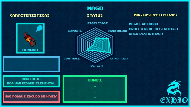 Mago | Wiki Servidorexhio | Fandom