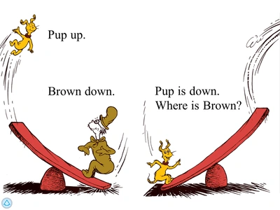 Mr. Brown (Hop on Pop) | Dr. Seuss Wiki | Fandom