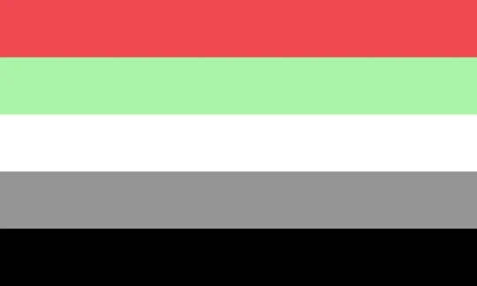 Lithromantic | Sexuality Wiki | Fandom