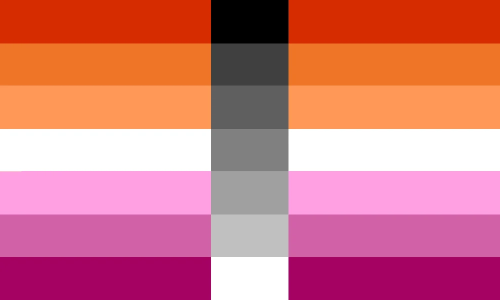 Homoflexible | Sexuality Wiki | Fandom