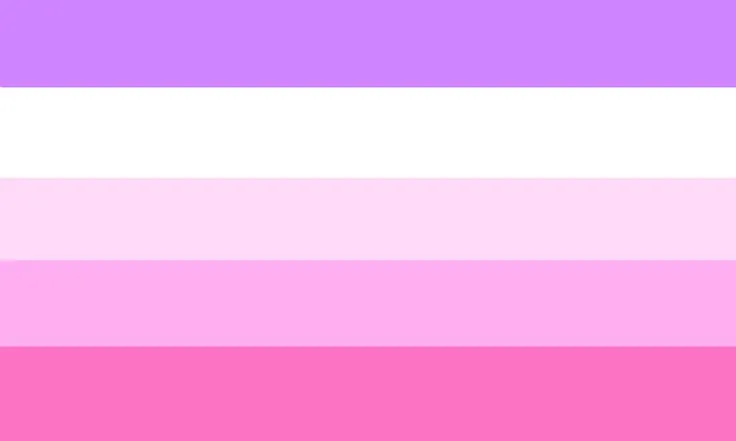 Lindernian | Sexuality Wiki | Fandom