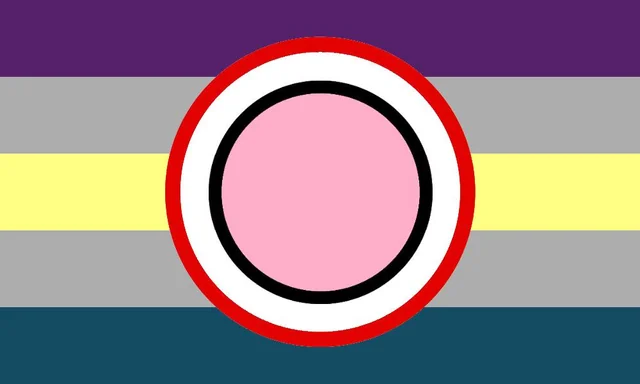 Ficto-Objectum | Sexuality Wiki | Fandom