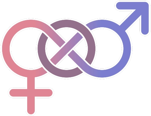 Category:Monosexual Spectrum | Sexuality Wiki | Fandom