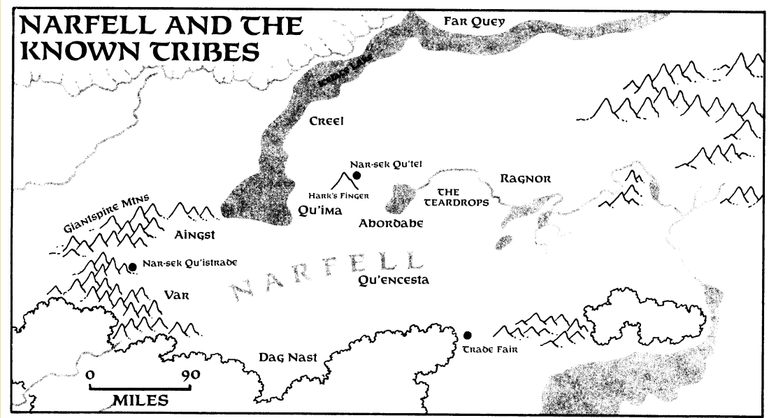 Narfell | Sferopedia | Fandom