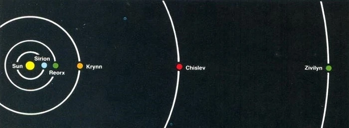 Lunitari (księżyc) | Sferopedia | Fandom