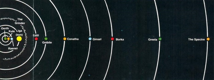 Oerth | Sferopedia | Fandom