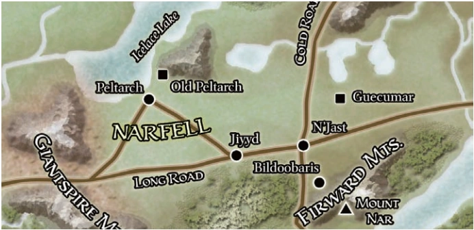 Narfell | Sferopedia | Fandom