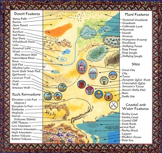 Zakhara | Sferopedia | Fandom